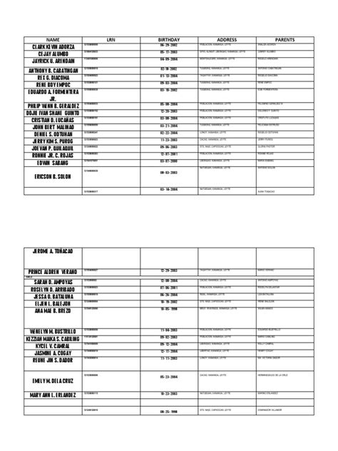Sample Id Format Pdf