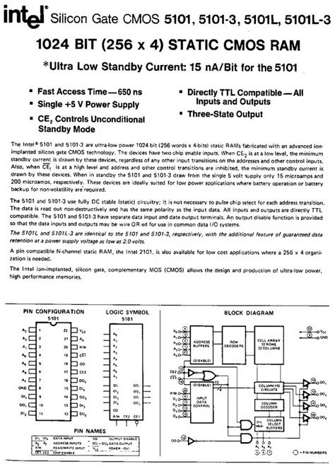 SRAM K K K K K K K K EBay