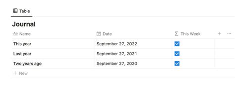 Date Is Last Week This Week Or Next Week Accurate Formulas Notion Things