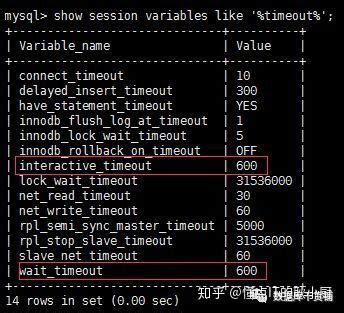 那些年踩过的MySQL wait timeout参数的坑 知乎