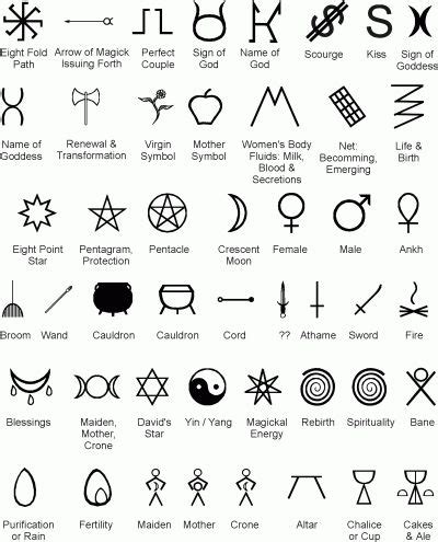Witches Symbols