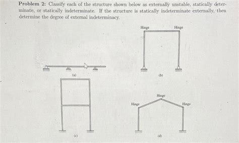 Solved Problem 2 Classify Each Of The Structure Shown Below