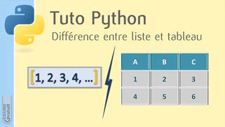 TUTO Python Gratuits Apprendre Python En Ligne