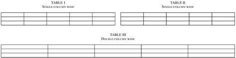 Positioning Double Column Table Below Single Column Tables TeX LaTeX Stack Exchange