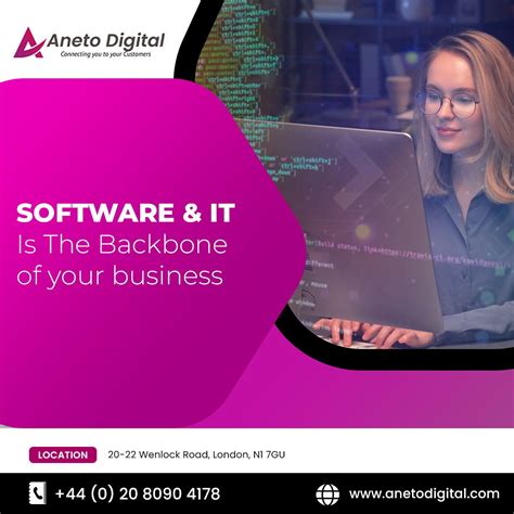 aneto digital on linkedin anetodigital softwareengineeringservice