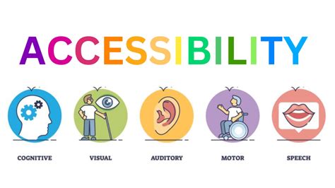 The Key Lessons Ive Learned From My Time As Accessibility Network Co Chair At Three Uk So Far