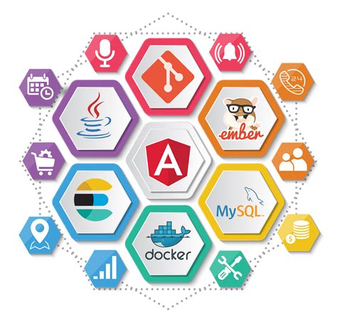 Top 10 Reasons To Learn Microservices