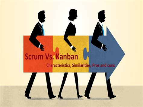 Kanban Vs Scrum Benefits Similarities Pros And Cons Yodiz Project