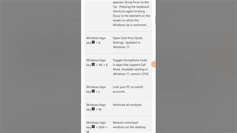 Windows Logo Key Keyboard Shortcuts Computer Computerknowledge