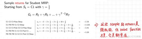 Markov链模型转移概率矩阵求解 Python Markov转移矩阵怎么求mob64ca13ff5b03的技术博客51cto博客