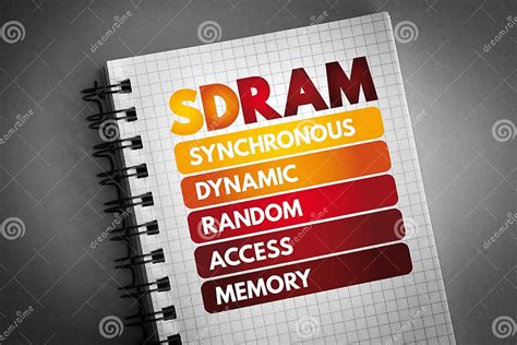sdram synchronous dynamic random access memory acronym on notepad