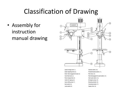 Ppt Engineering Drawing Powerpoint Presentation Free Download Id