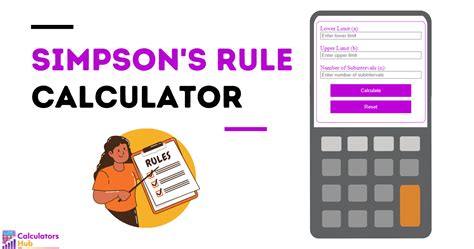Simpsons Rule Calculator Online