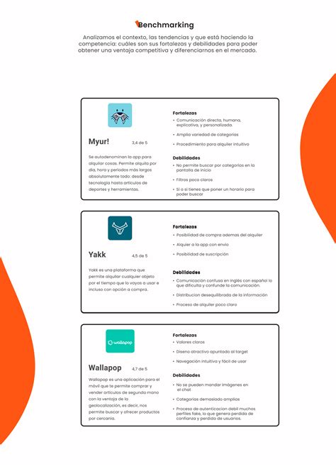 UX UI Case Study Toolbox App On Behance UX UI Case Study Toolbox App On Behance