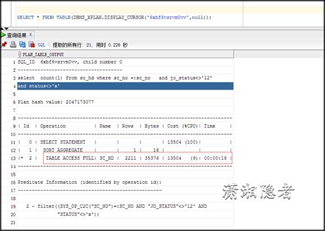 ORACLE绑定变量隐式转换导致性能问题 潇湘隐者 博客园