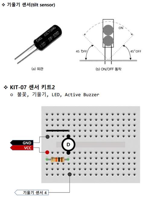Arduino Tilt Sensor