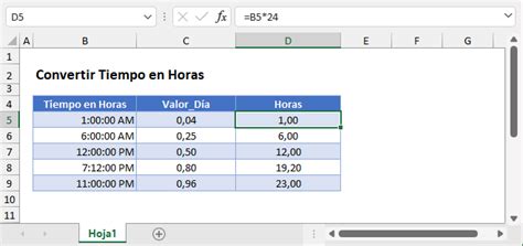 Convertir Tiempo En Horas Excel Y Google Sheets Automate Excel