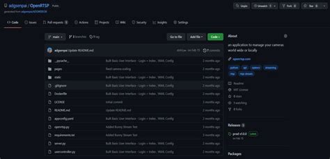 GitHub Repo Of OpenRTSP Com Download Scientific Diagram