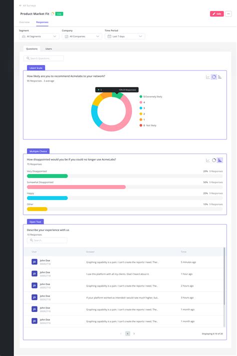 Feedback Analysis Analyzing Quantitative And Qualitative Data