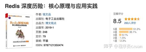 牛逼!java 从入门到精通,超全汇总版java编程入门到精通 Csdn博客 牛逼!java 从入门到精通,超全汇总版java编程入门到精通 Csdn博客