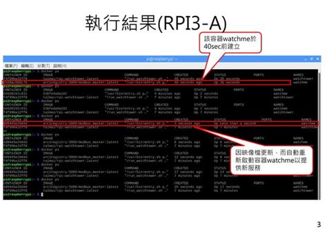 Self Updating Service On Rpi 3 Using Docker Ppt