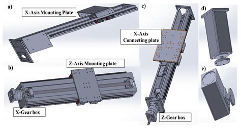 Kinematic Modeling And Performance Analysis Of A 5 Dof Robot For