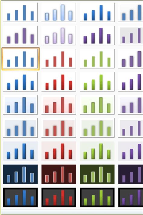 chart styles and layouts m s excel tutorials science tutor