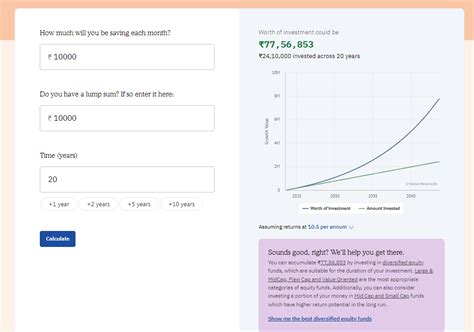 SIP Calculator Systematic Investment Plan Calculator