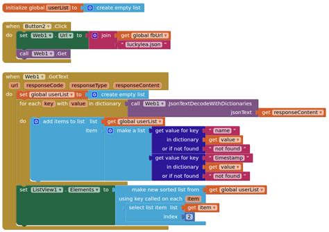 how do you sort the users who subscribe to my database via firebasedb