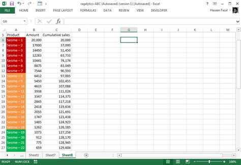 Abc Analysis In Excel Format Cade Has Norton