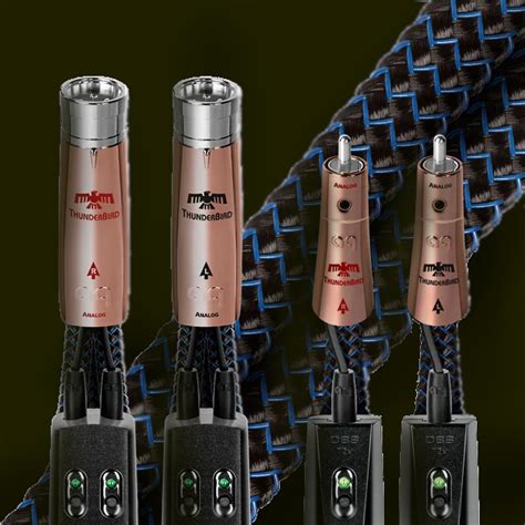 Audioquest Thunderbird