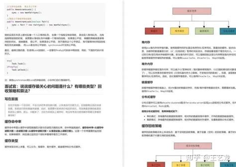 32w字总结阿里达摩院java高并发编程：案例 源码 面试 系统架构设计 知乎