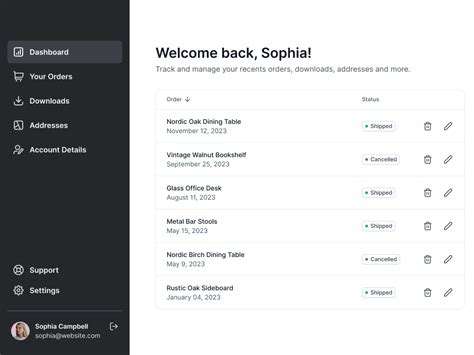 Woocommerce Builder Bricks