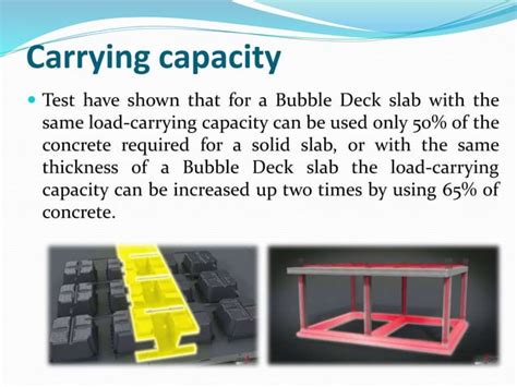 U Boot Technology Pptx Civil Engineering Industry Industries