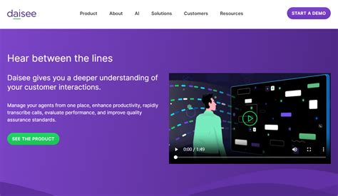 Daisee Negotiator Productivity Explore 10000 Ai Tools And Explore Best Alternatives