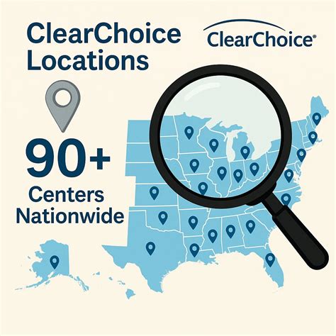 Top Clearchoice Locations In The U S