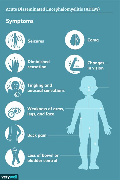 Acute Disseminated Encephalomyelitis Adem Symptoms Causes