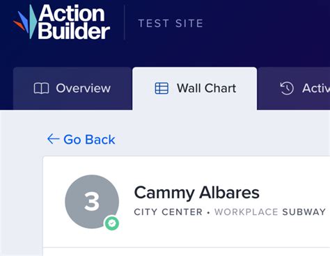 Whats New On Action Builder Action Network Blog
