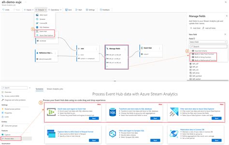 Azure Stream Analytics Releases Slew Of Improvements At Ignite 2022 Output To Delta Lake And