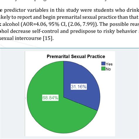Crackle Summary And Chest Radiograph From A Patient With Download Scientific Diagram