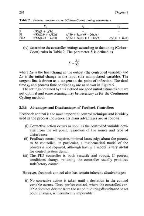 cohen coon tuning big chemical encyclopedia