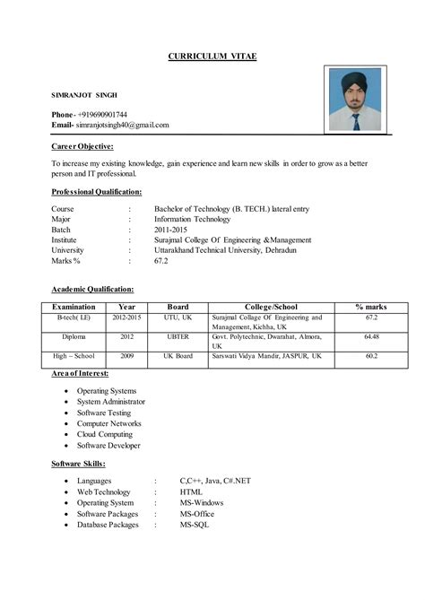 Cv Simran Pdf