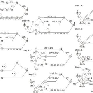 An Example Network To Explain The Network Reduction Algorithm With Two Download Scientific