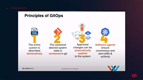 gitops the kubernetes way pdf cloud computing internet