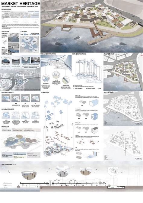 ปักพินในบอร์ด кр งานนำเสนอสถาปัตย์ โมเดลสถาปัตย์ สถาปัตยกรรม