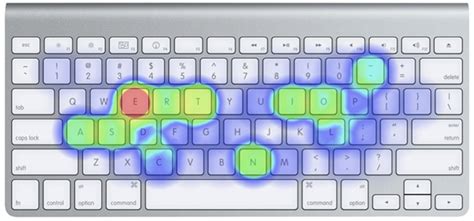 Re Factor Most Pressed Keys