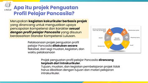 Pentingnya Keterampilan Berpikir Komputasi Computational Thinking