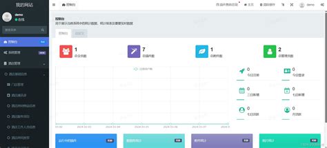 2024thinkphp酒店订单管理系统源码 酒店pms源码 csdn博客
