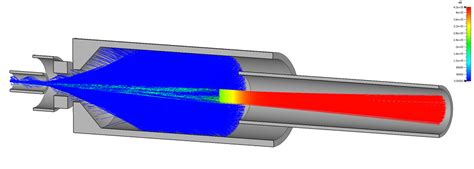 1 Simulation Of An Enlarged Beam K 1 5 And η 0 5 In Trap In Ldt R Download Scientific