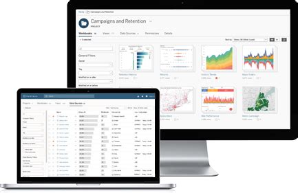 Try Trial Tableau Server For Free NewDataLabS